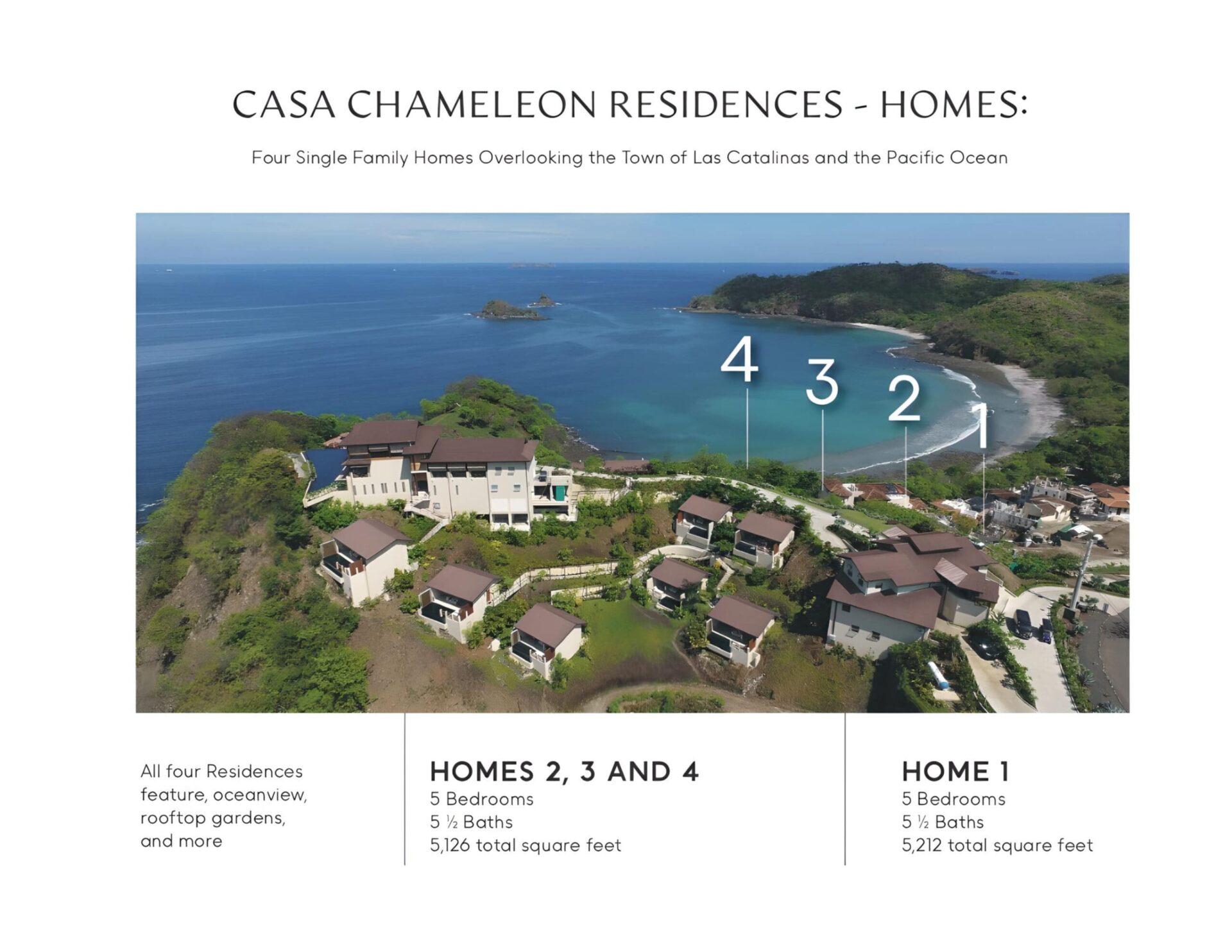 Casa Chameleon Residences House #1 in Las Catalinas