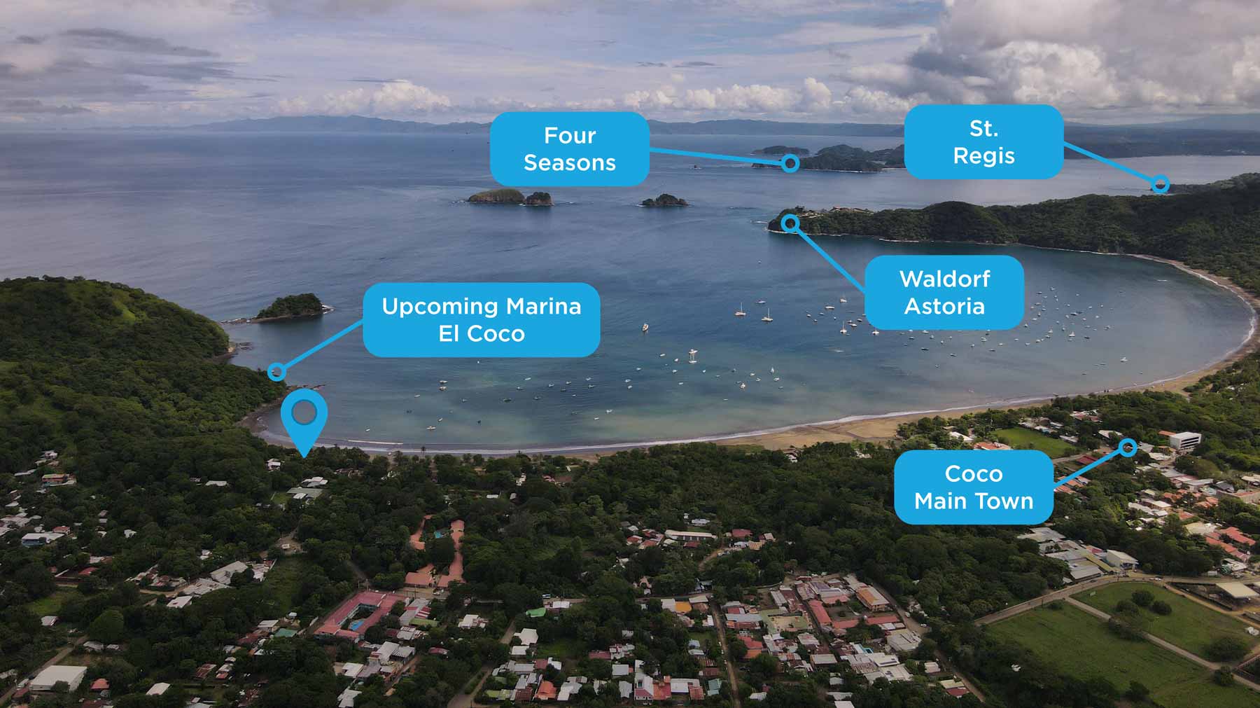 Casa Aura Marina - Flamingo Beach Realty Costa Rica